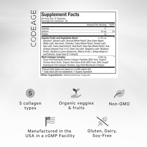 Hydrolyzed collagen peptides for beauty