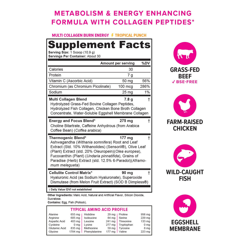 hydrolyzed collagen peptides for beauty