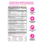 hydrolyzed collagen peptides for beauty