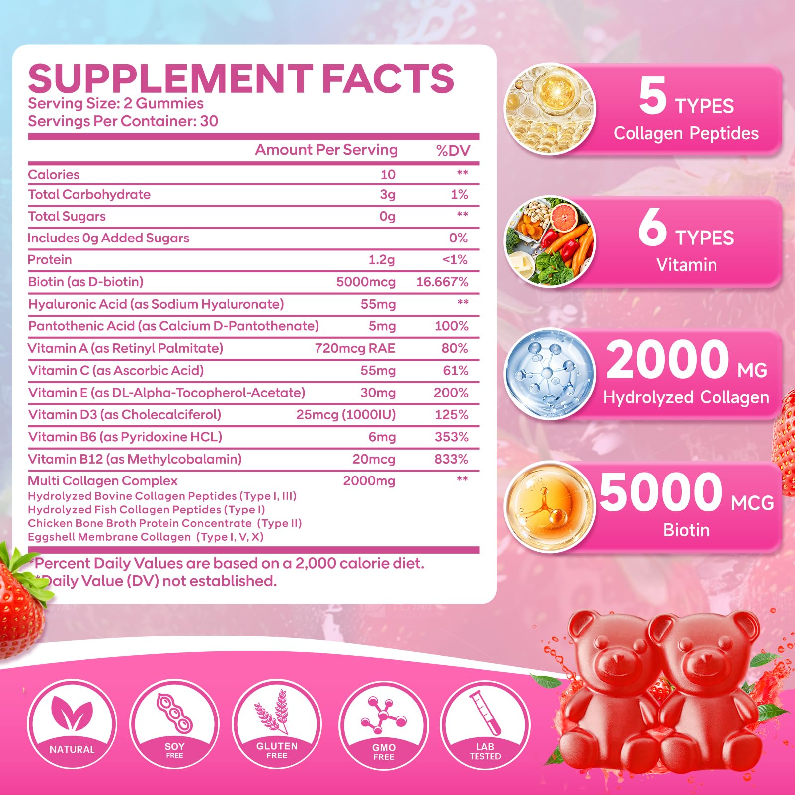 Hydrolyzed collagen peptides for beauty