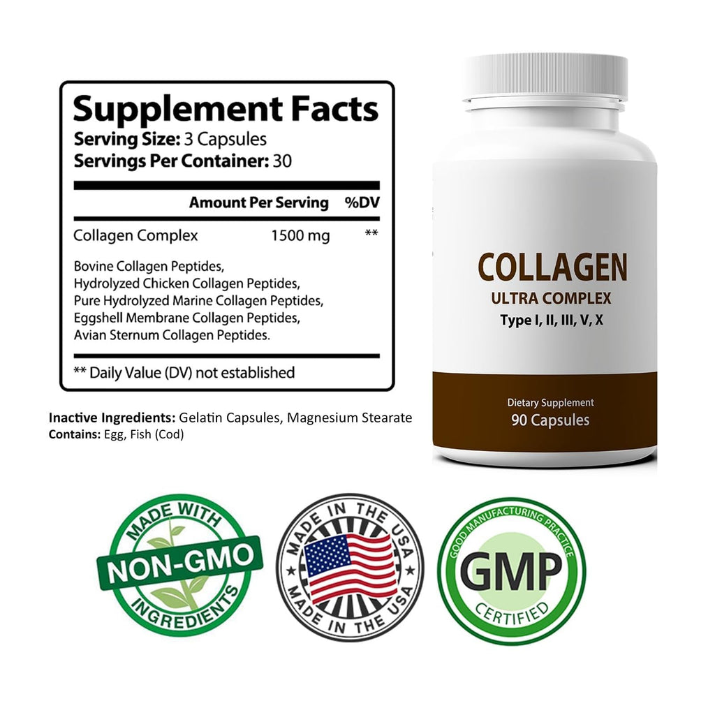 Hydrolyzed collagen peptides for beauty