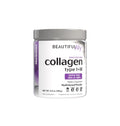 Hydrolyzed collagen peptides for beauty