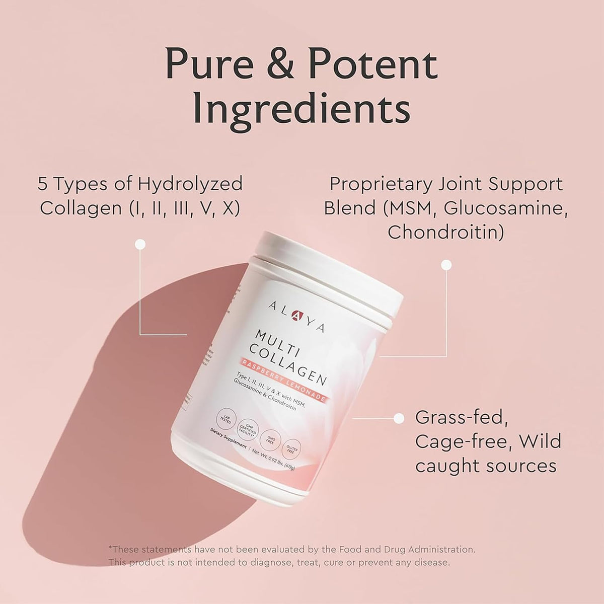 Hydrolyzed collagen peptides for beauty