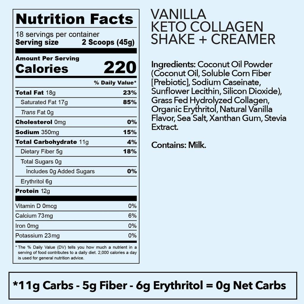 hydrolyzed collagen peptides for beauty