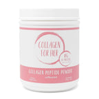 Hydrolyzed collagen peptides for beauty