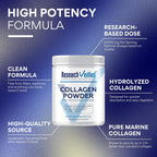 hydrolyzed collagen peptides for beauty
