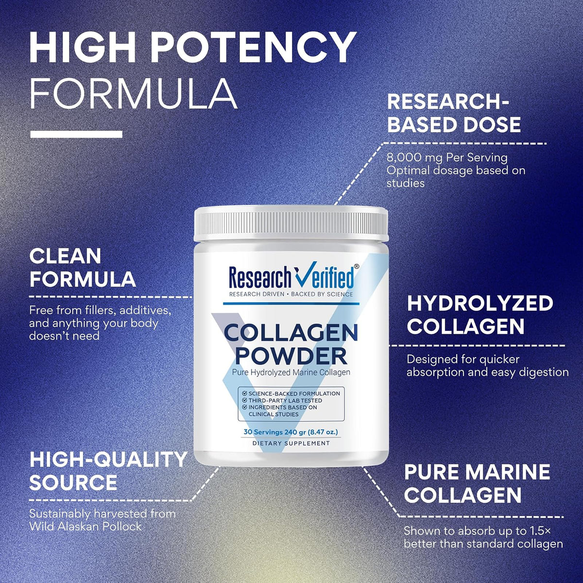 hydrolyzed collagen peptides for beauty