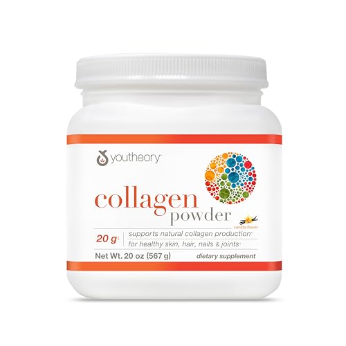 Hydrolyzed collagen peptides for skin