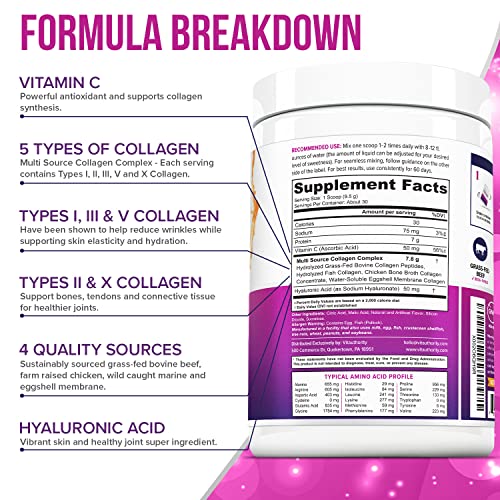 hydrolyzed collagen powder benefits