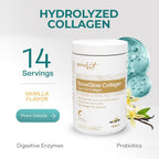 Hydrolyzed collagen powder for beauty