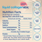 Hydrolyzed liquid collagen for hydration