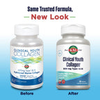 Hydrolyzed marine collagen benefits