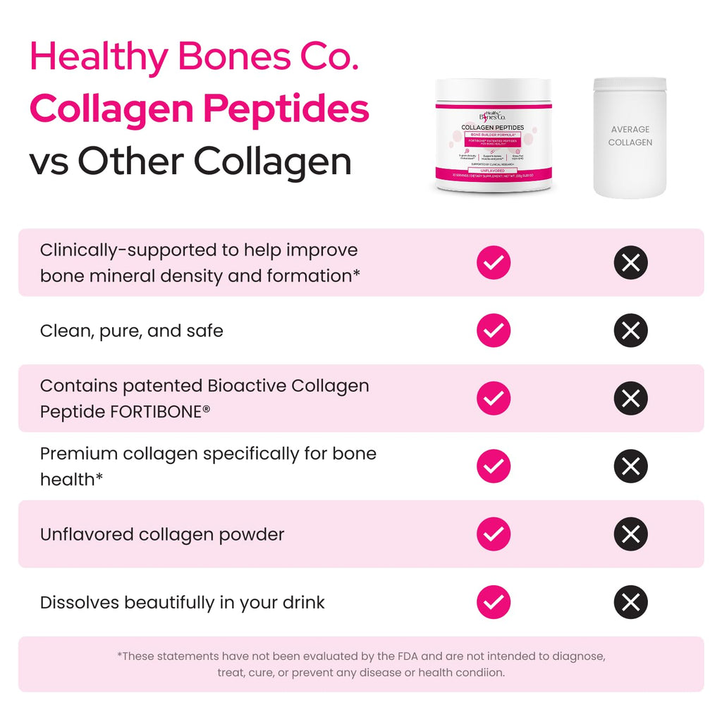 hydrolyzed marine collagen for beauty