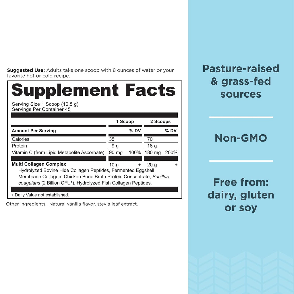 hydrolyzed multi collagen benefits