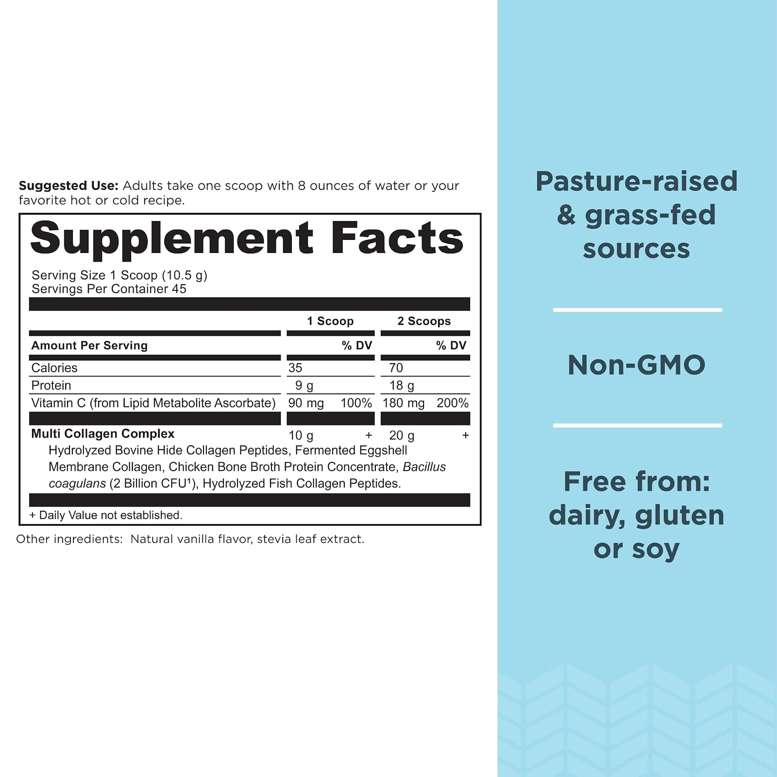 hydrolyzed multi collagen benefits