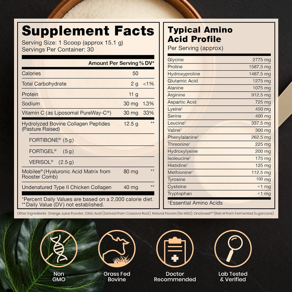 Hydrolyzed peptides for skin health