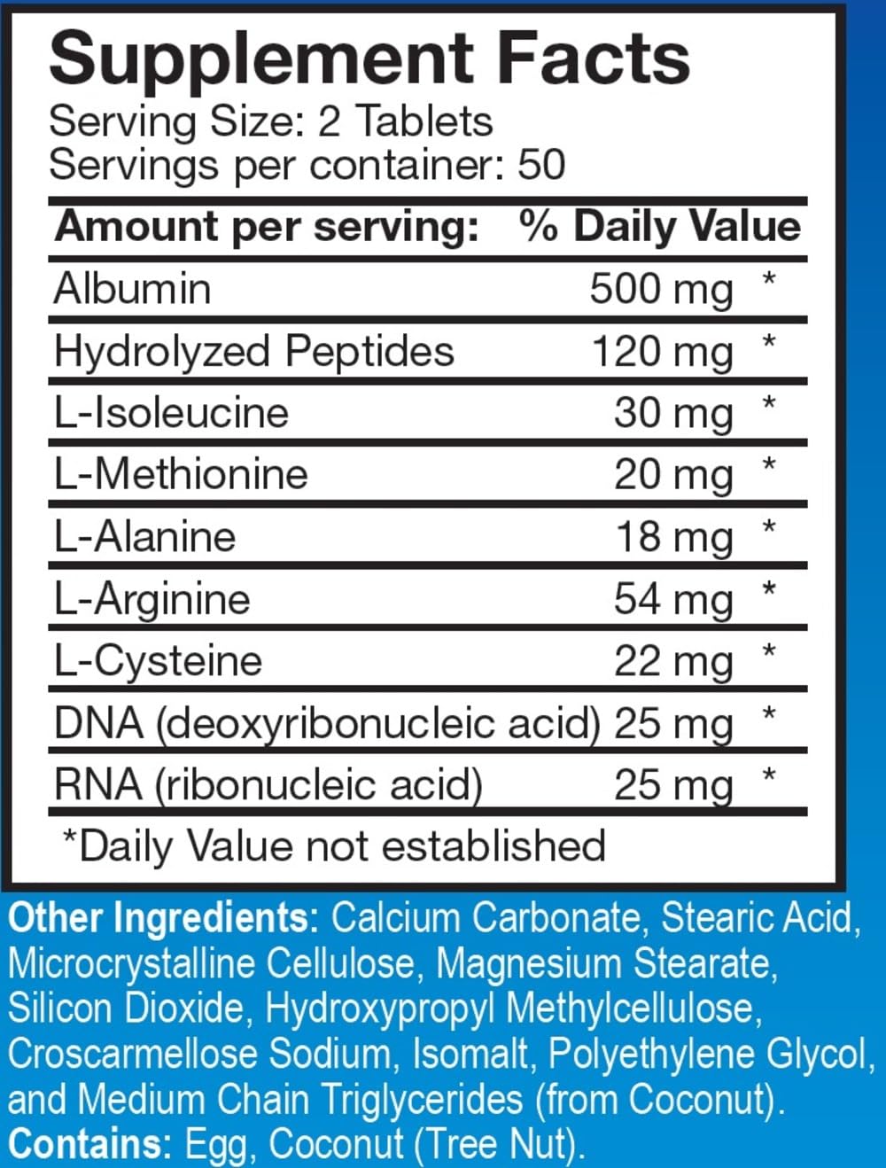 Hydrolyzed protein for better absorption