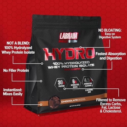 Hydrolyzed whey protein isolate benefits
