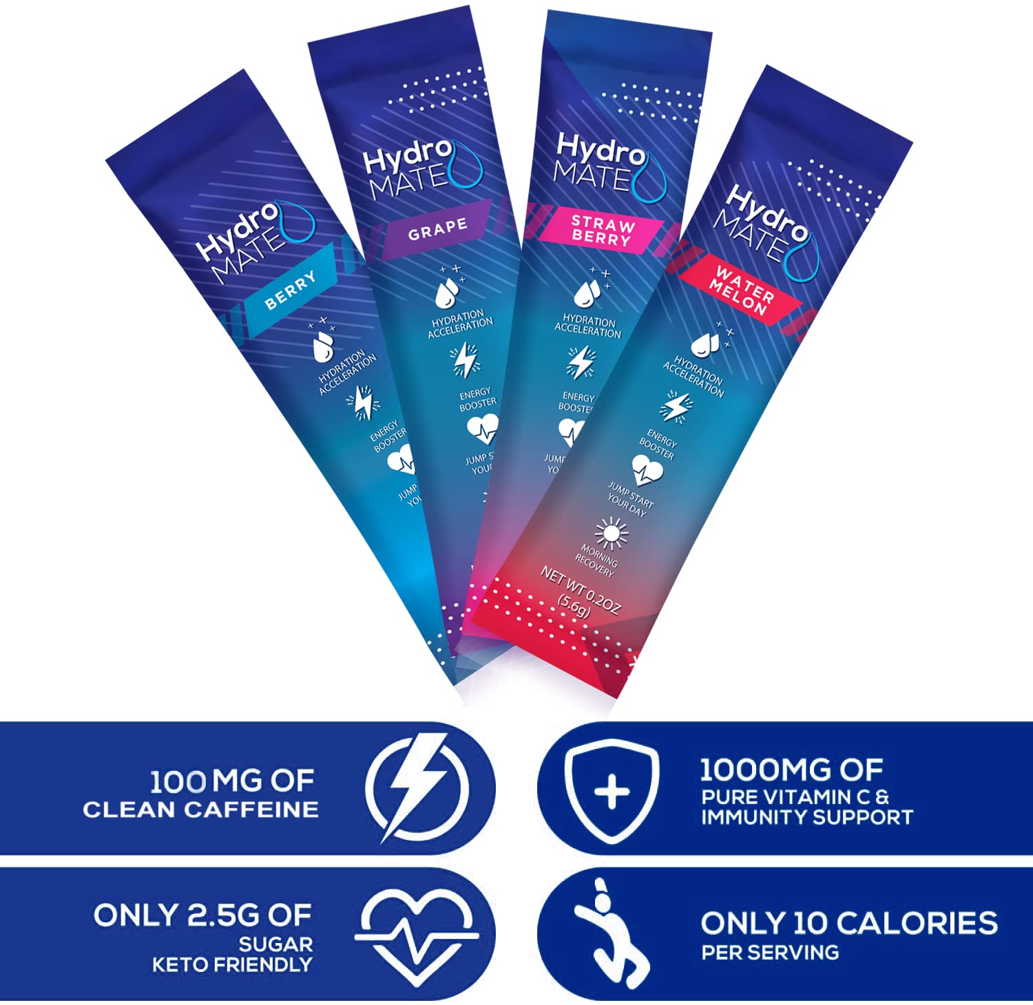 HydroMATE electrolyte packets for energy
