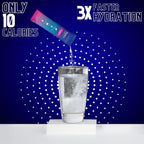 HydroMATE hydration packets for on-the-go