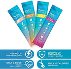 HydroMATE minerals for optimal hydration