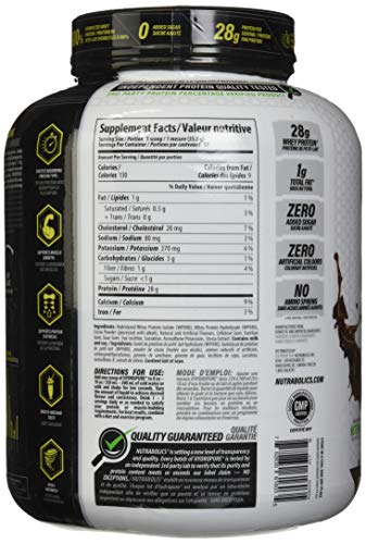Hydropure protein for post-workout fuel