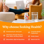 Hydroxo B12 for cognitive health