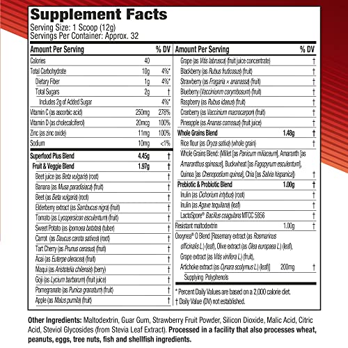 Hydroxycut blended supplements for vitality