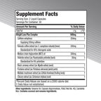 Hydroxycut for effective fat burning