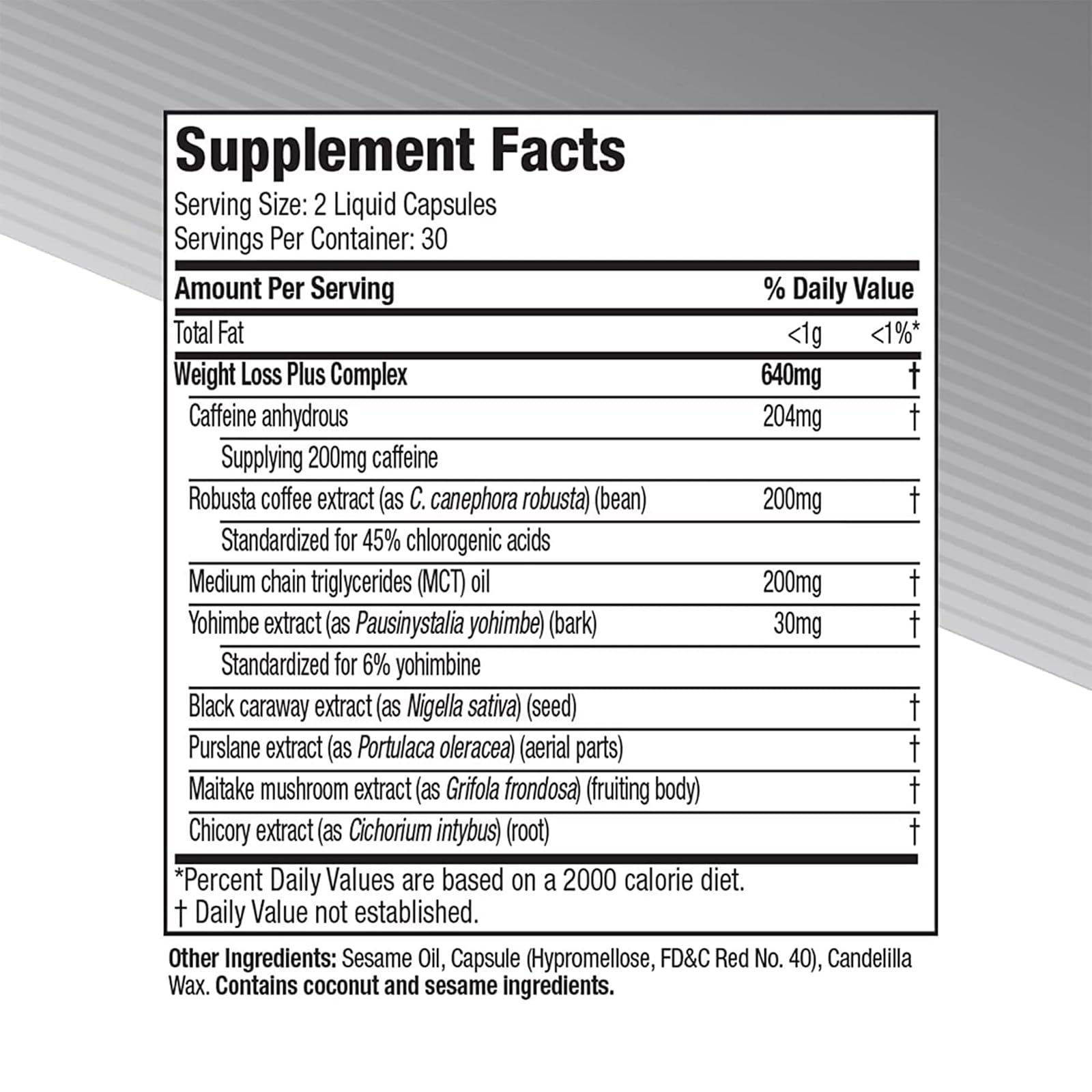 Hydroxycut for effective fat burning