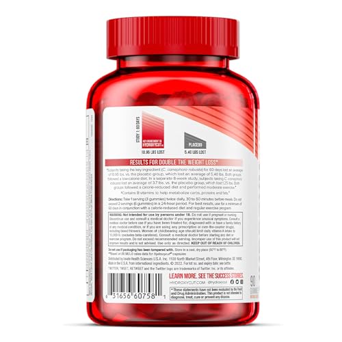 Hydroxycut gummies for everyday health