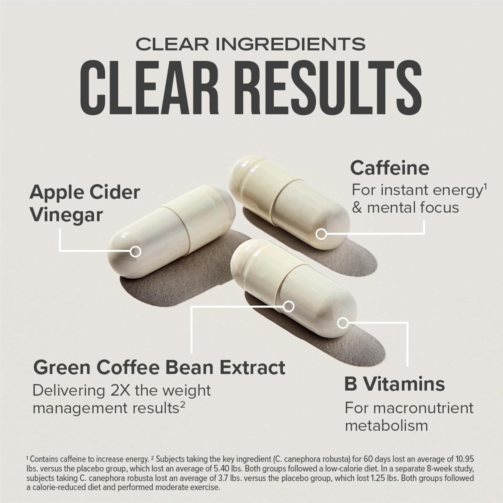 Hydroxycut Original for enhanced fat burning
