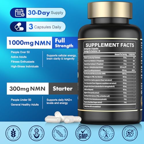 Hydsoqmo antioxidant blend for wellness