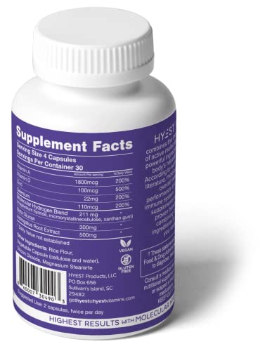HYEST immunity supplements for daily wellness