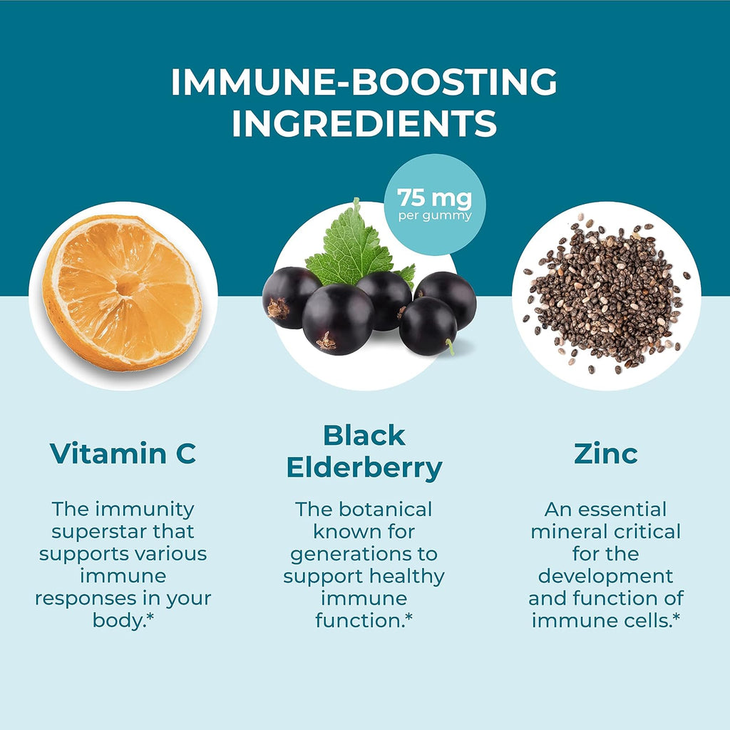 Hyland's kids vitamins with elderberry