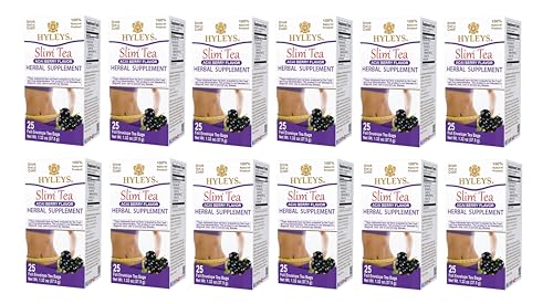 Hyleys green tea extract blend
