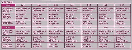 HYLEYS herbal infusion for slimming