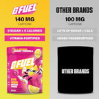 Hype Sauce energy drink flavour
