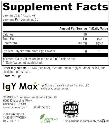 hyperimmune egg-derived capsules