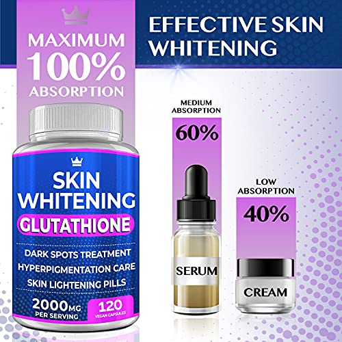 Hyperpigmentation solutions with glutathione
