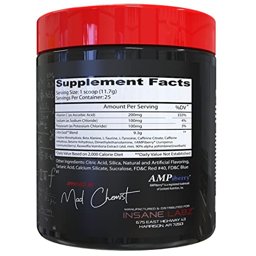 I am God pre-workout powder benefits