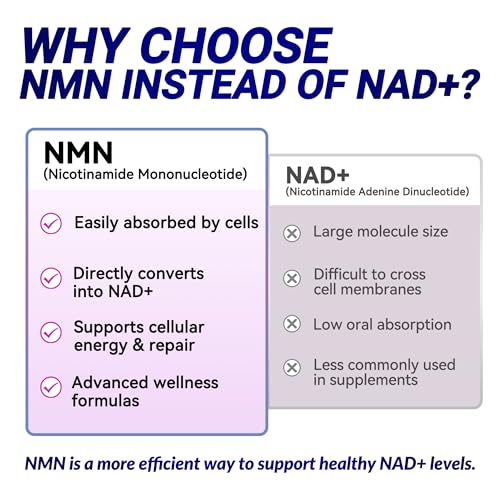 I LOVE HEALTH NMN benefits