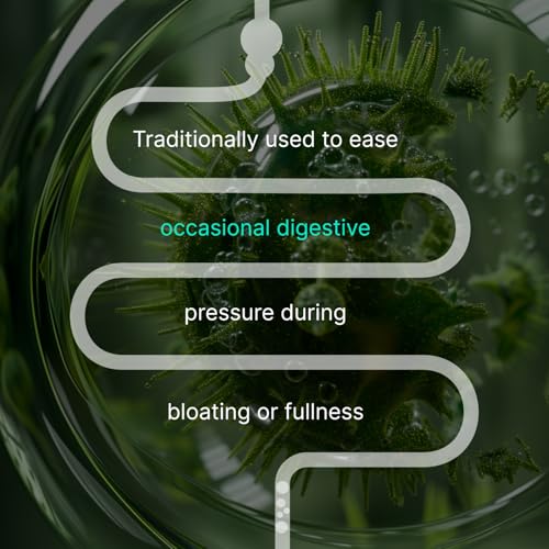 IBShield tincture with nine herbal ingredients