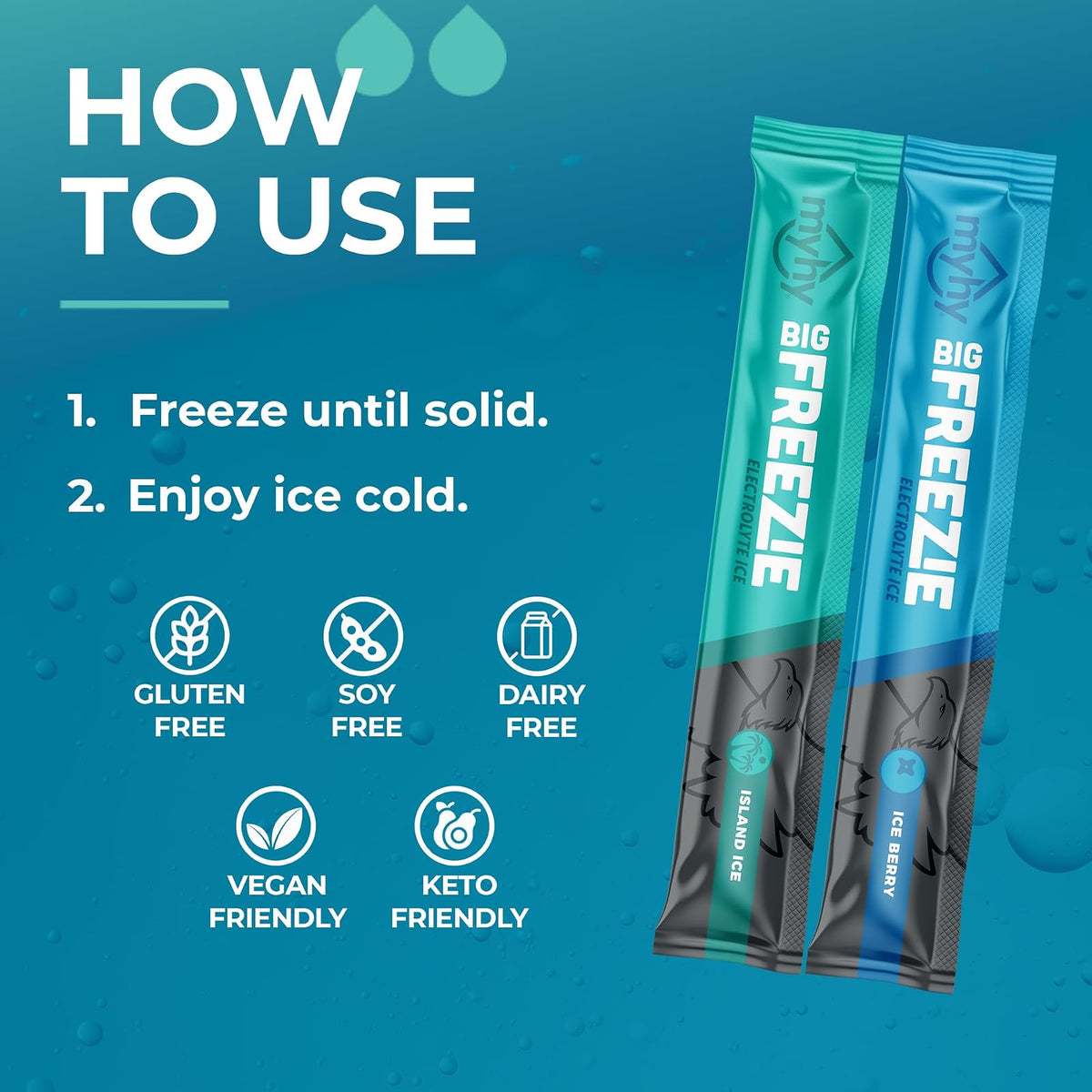 Ice Berry electrolyte pops for hydration