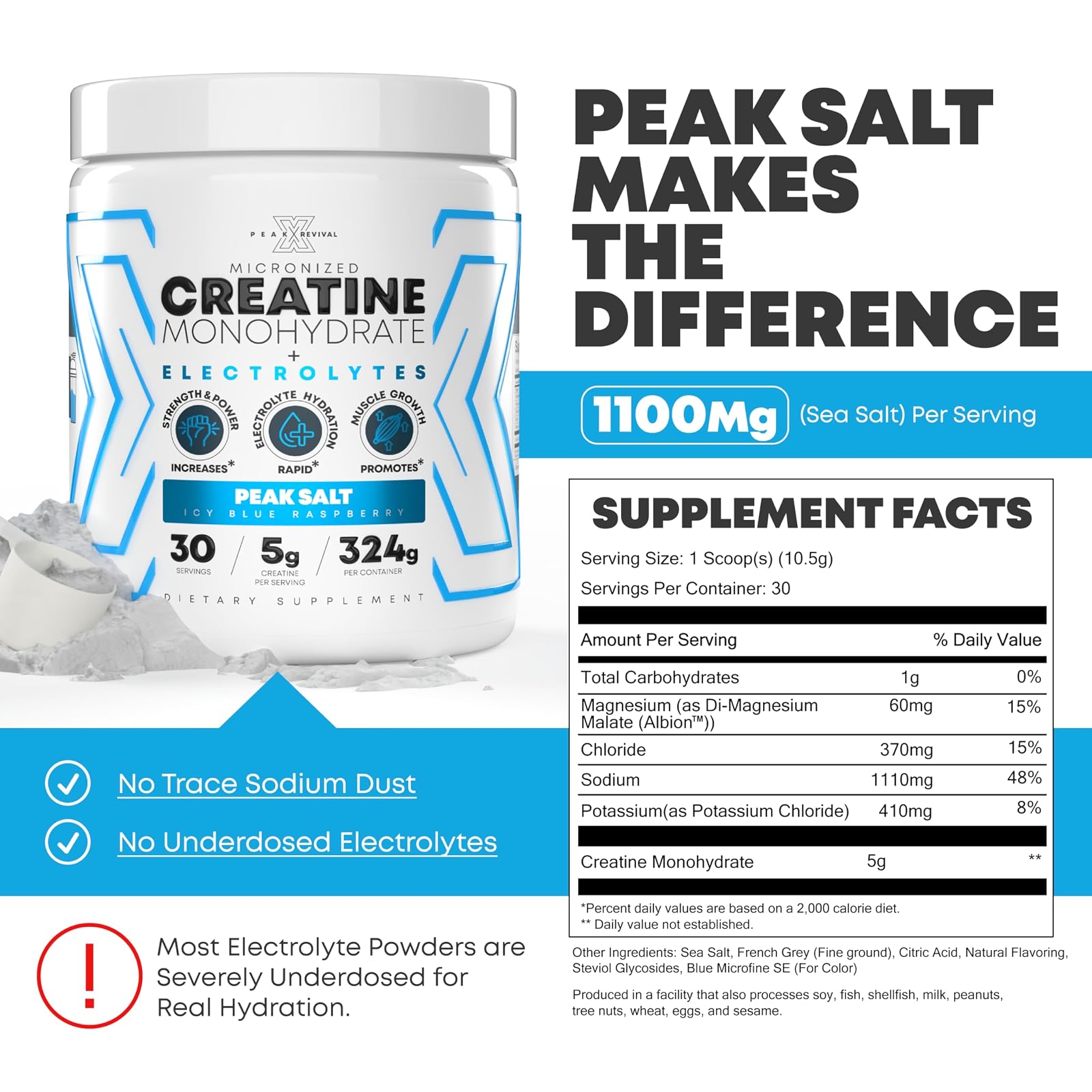 icy blue raspberry creatine supplement