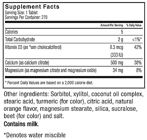 Ideal calcium choice for dietary needs