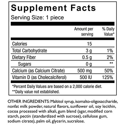 ideal calcium supplement for health