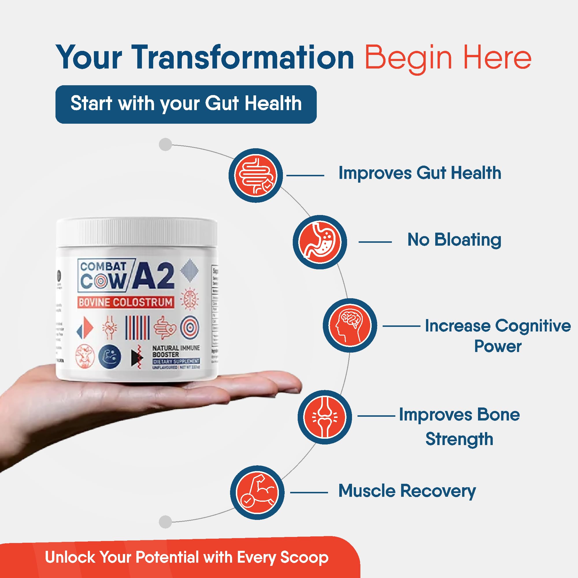 ideal colostrum for active lifestyles
