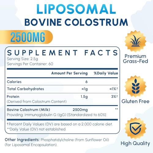 ideal for blended vitamin supplements