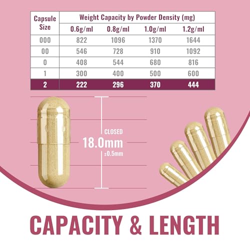 ideal for custom vitamin blends